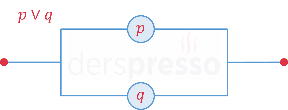 LOGIC-Electrical Circuit? – LearnMathematics101